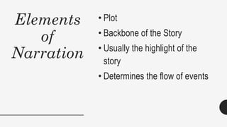 Reading and Writing - Narration | PDF