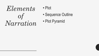 Reading and Writing - Narration | PDF