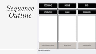 Reading and Writing - Narration | PDF