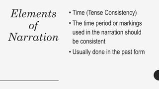 Reading and Writing - Narration | PDF