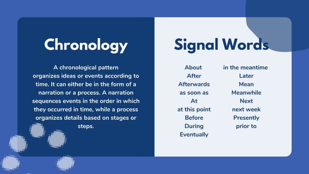 Reading and Writing - Pattern of Development (Narration & Description ...