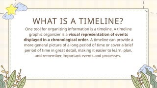 Reading and Writing - Timeline Graphic organizer.pptx