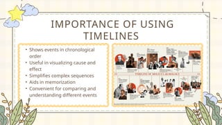 Reading and Writing - Timeline Graphic organizer.pptx