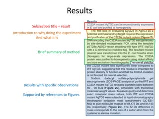 Reading and writing a scientific paper | PPTX