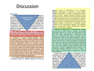 Reading and writing a scientific paper | PPTX