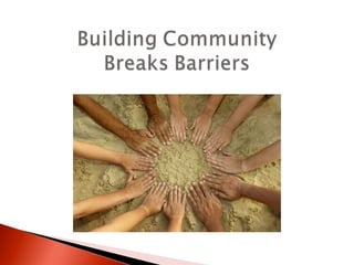 Reading And Writing Community | PPT