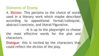 Reading and Writing Drama PowerPoint.pptx