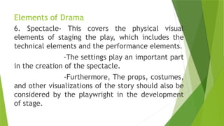 Reading and Writing Drama PowerPoint.pptx