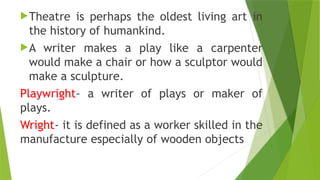 Reading and Writing Drama PowerPoint.pptx