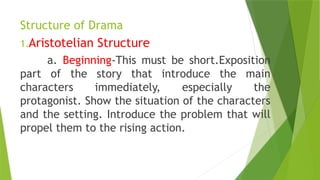 Reading and Writing Drama PowerPoint.pptx