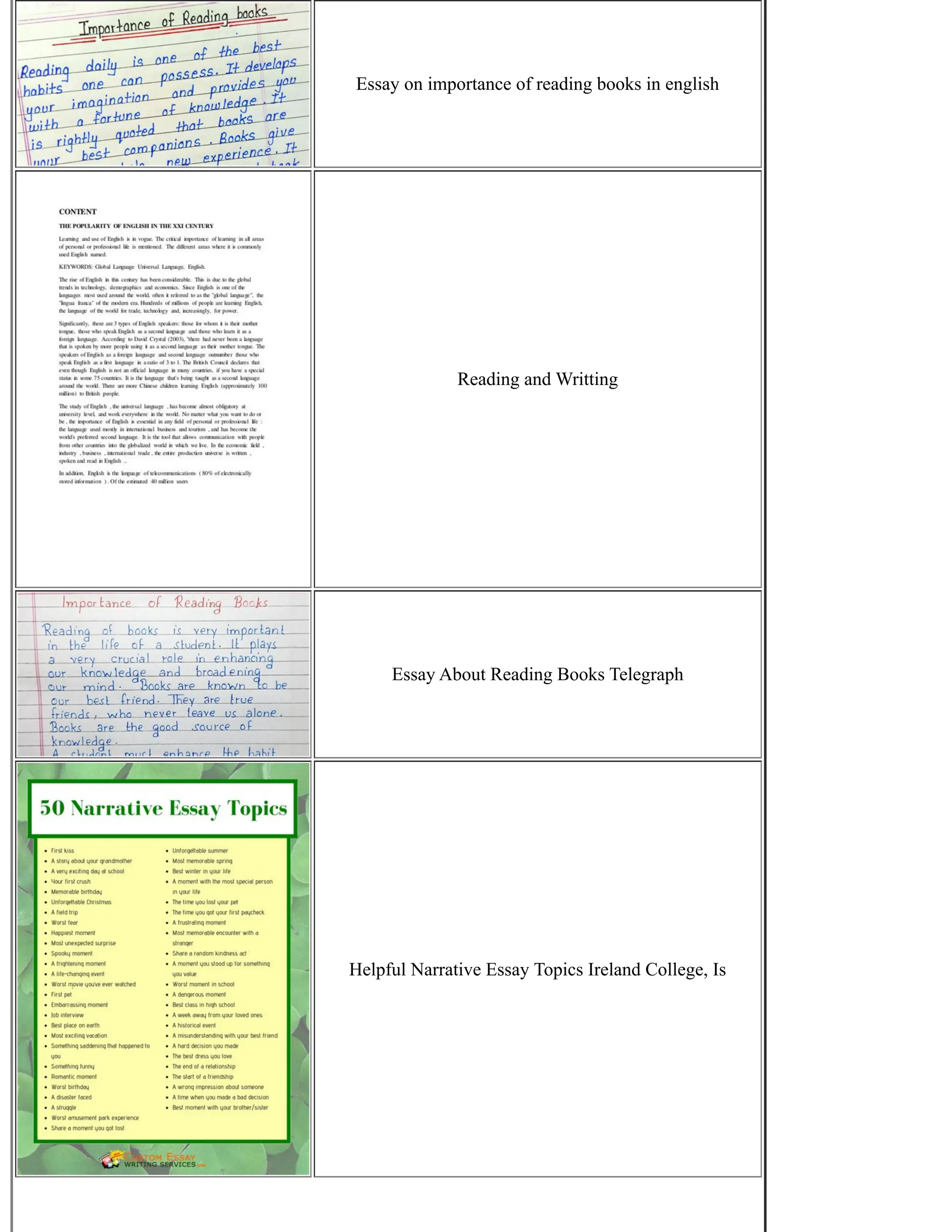 Reading And Writing Essay | PDF