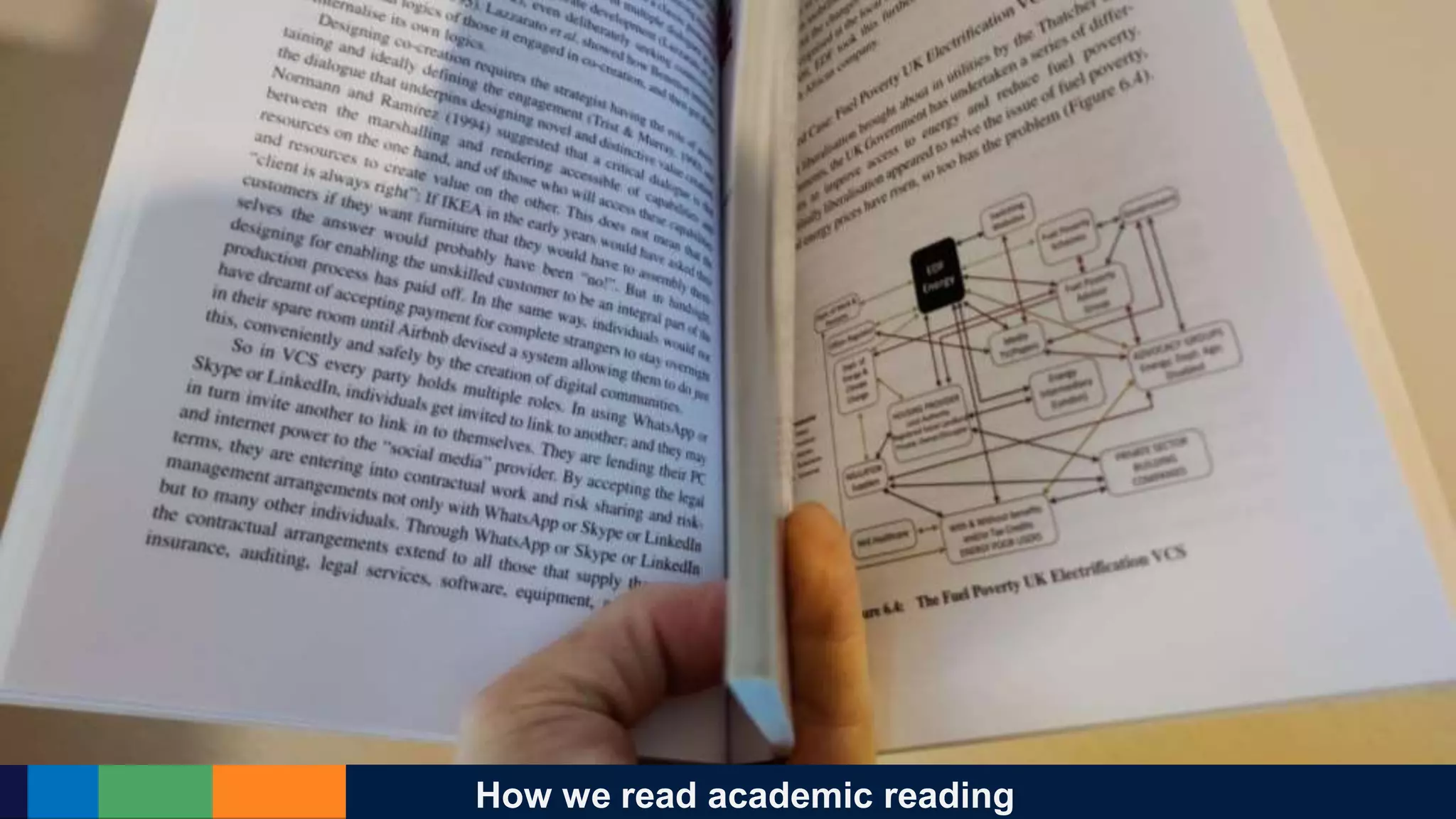 Reading and Writing Innovation Lab - Assistive technology and the ...