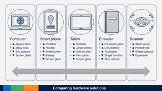 Reading and Writing Innovation Lab - Assistive technology and the ...