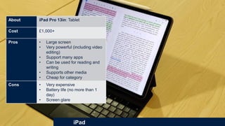 Reading and Writing Innovation Lab - Assistive technology and the ...