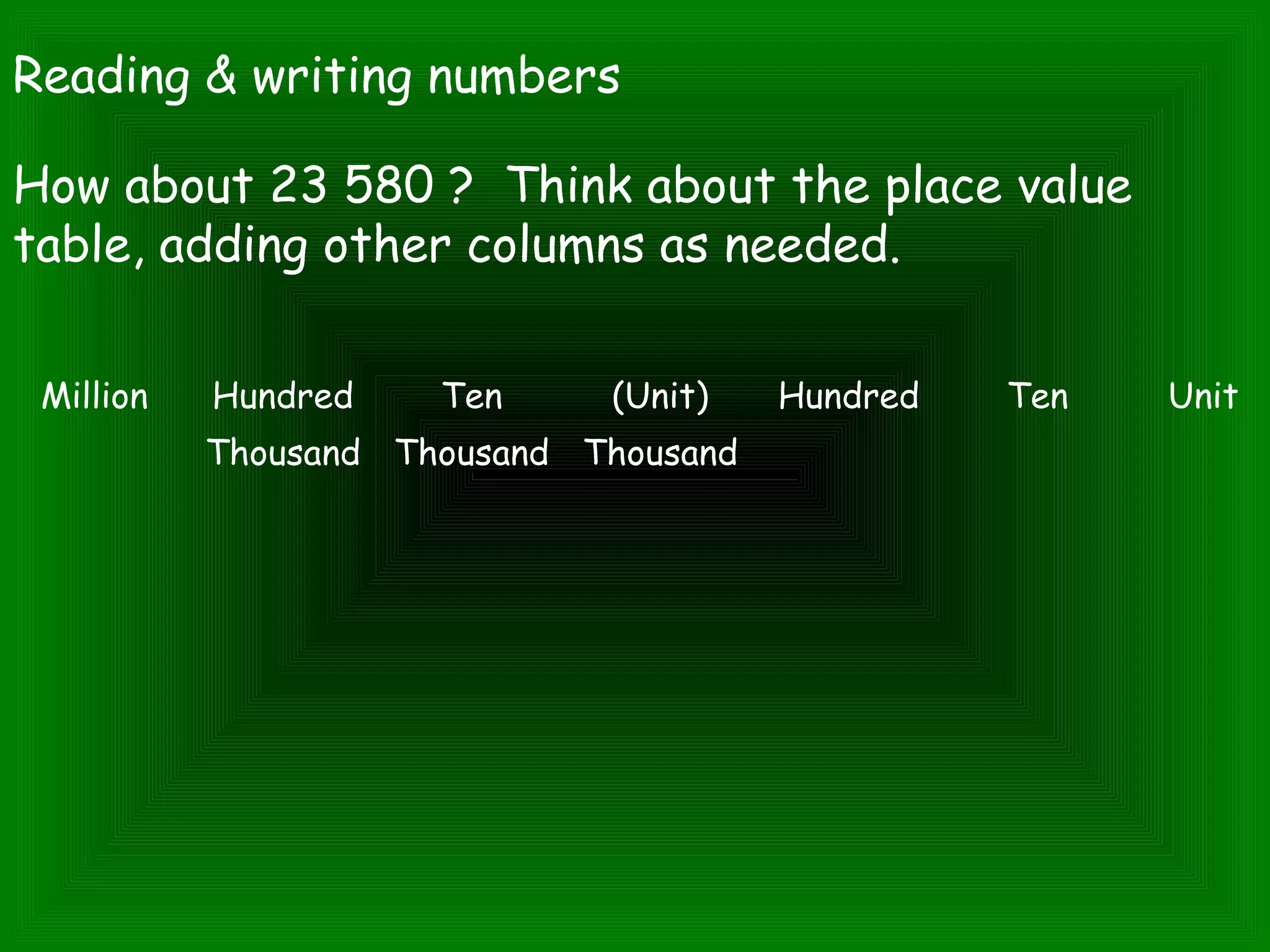 Reading and writing_numbers | PPT