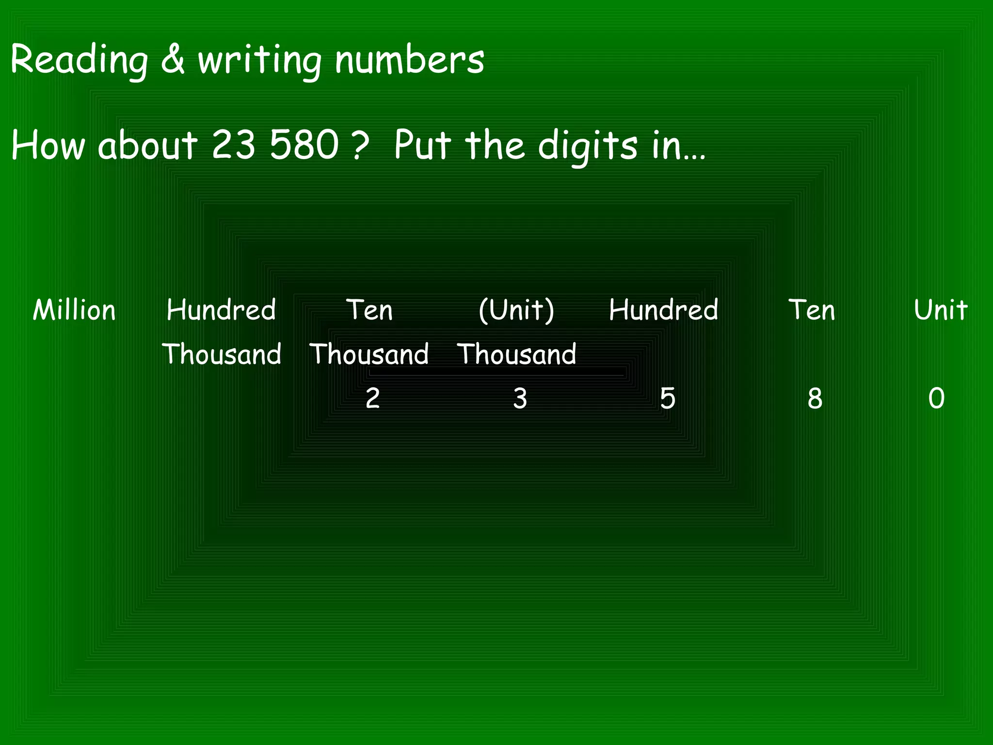 Reading and writing_numbers | PPT
