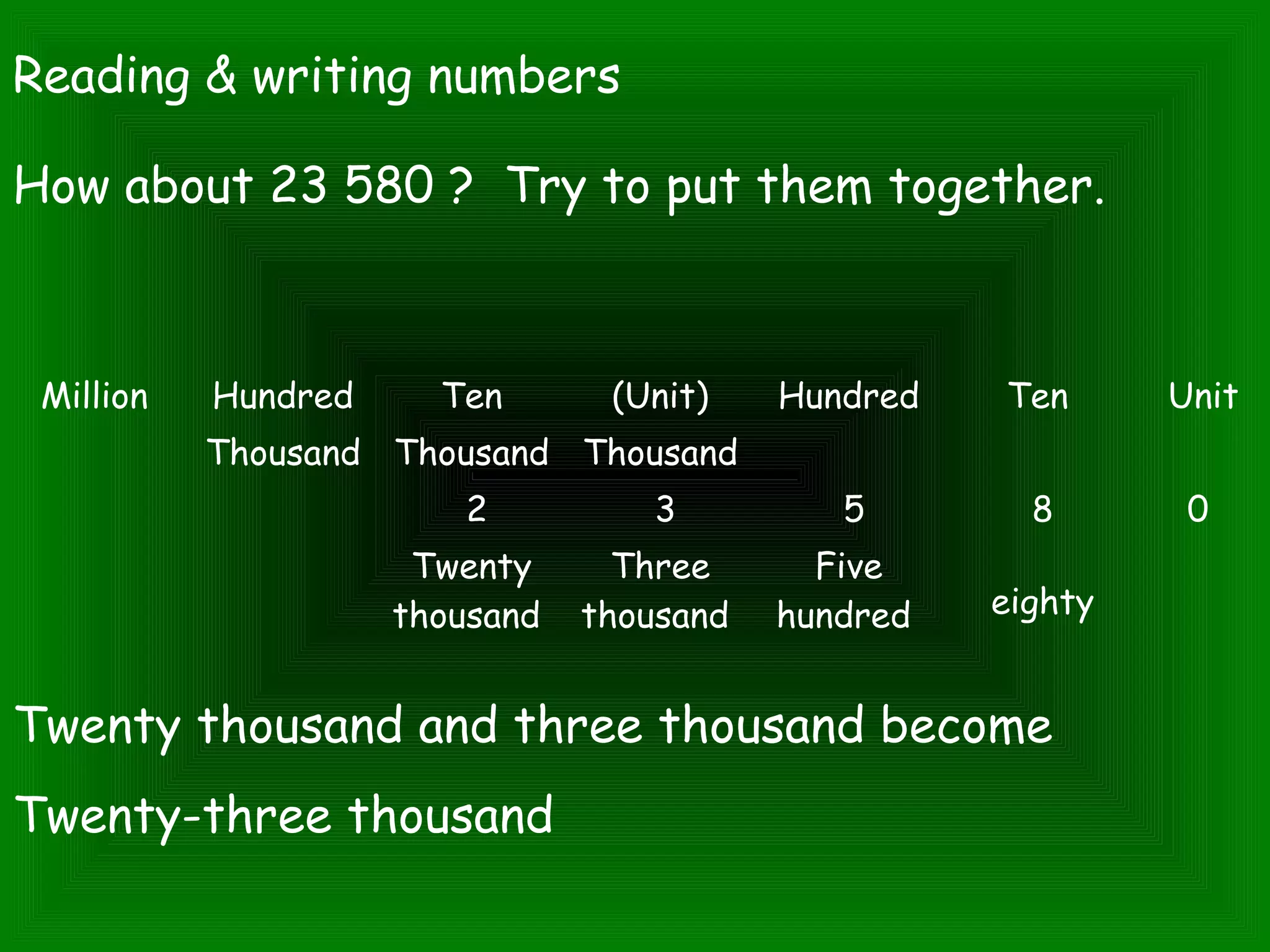 Reading and writing_numbers | PPT