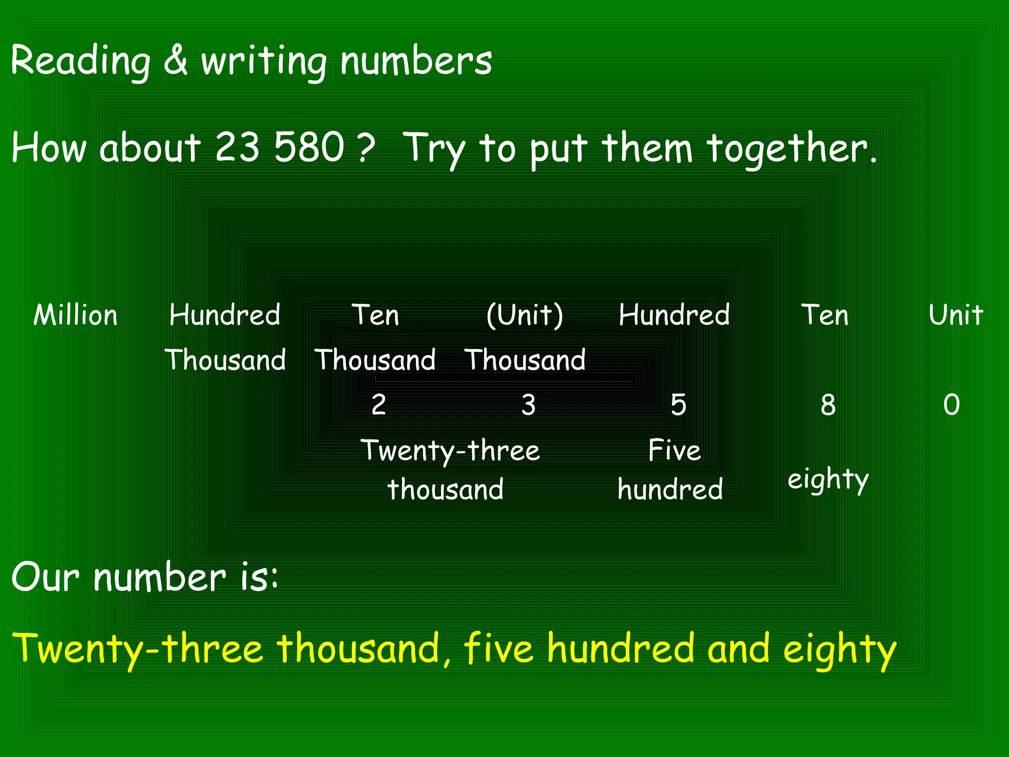 Reading and writing_numbers | PPT