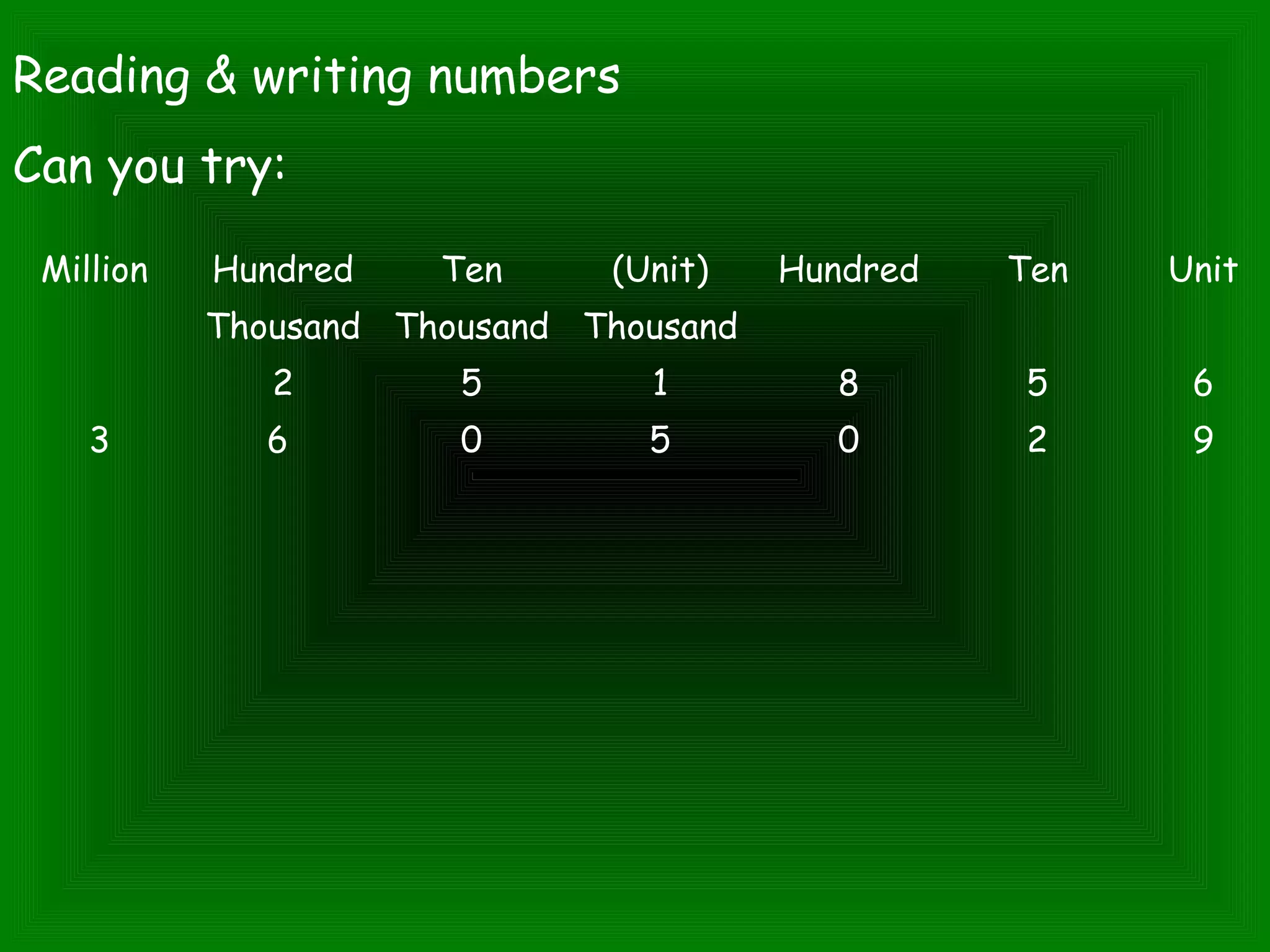 Reading and writing_numbers | PPT