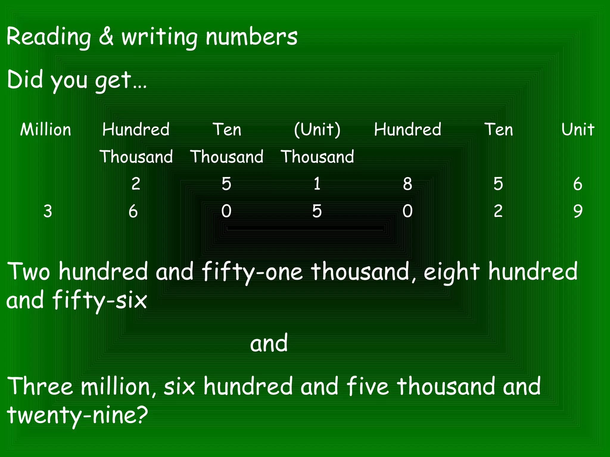 Reading and writing_numbers | PPT