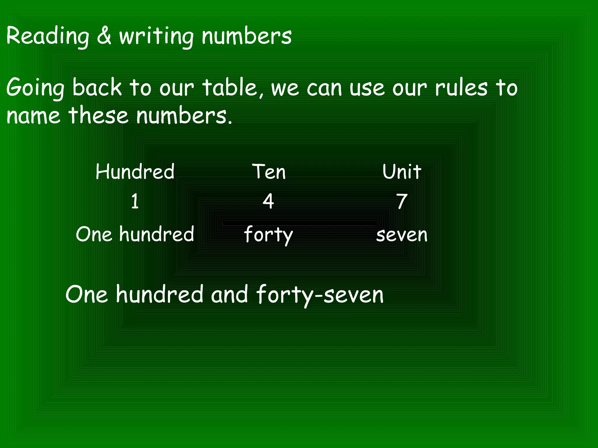 Reading and writing_numbers | PPT