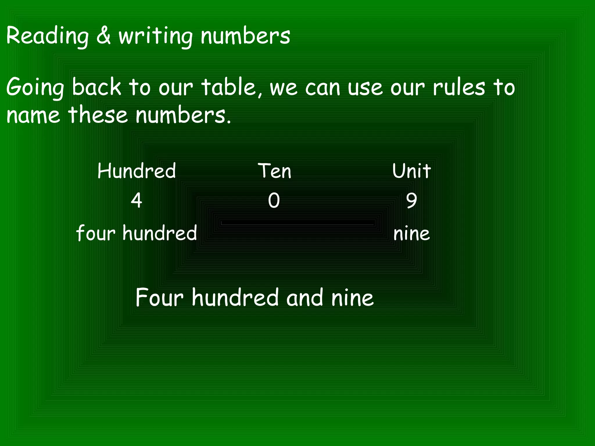 Reading and writing_numbers | PPT