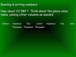 Reading and writing_numbers | PPT
