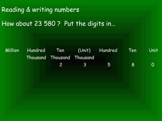 Reading and writing_numbers | PPT