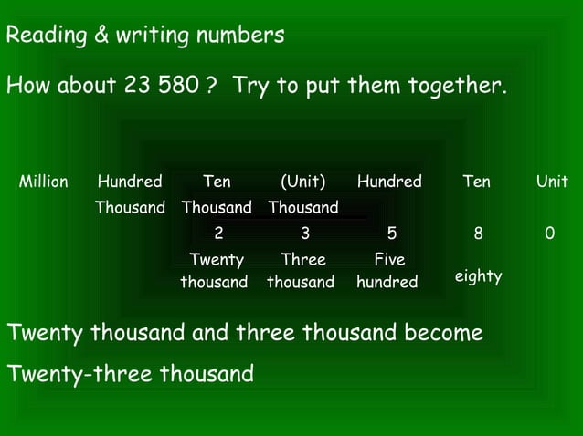 Reading and writing_numbers | PPT