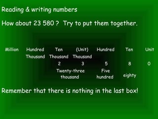 Reading and writing_numbers | PPT