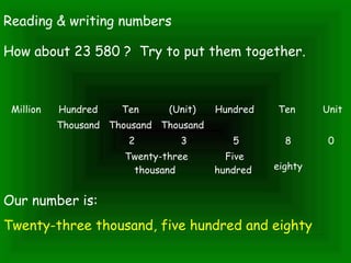 Reading and writing_numbers | PPT