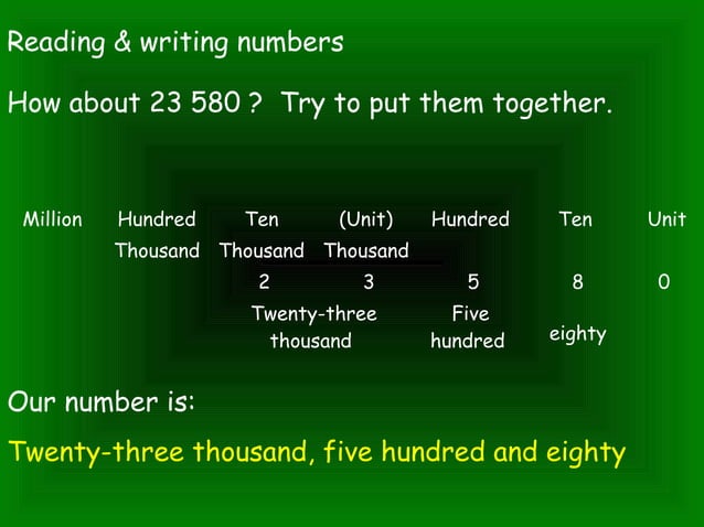 Reading and writing_numbers | PPT