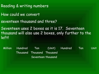 Reading and writing_numbers | PPT