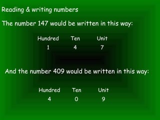 Reading and writing_numbers | PPT