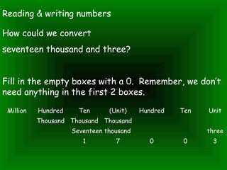 Reading and writing_numbers | PPT