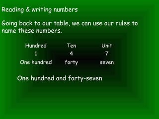 Reading and writing_numbers | PPT