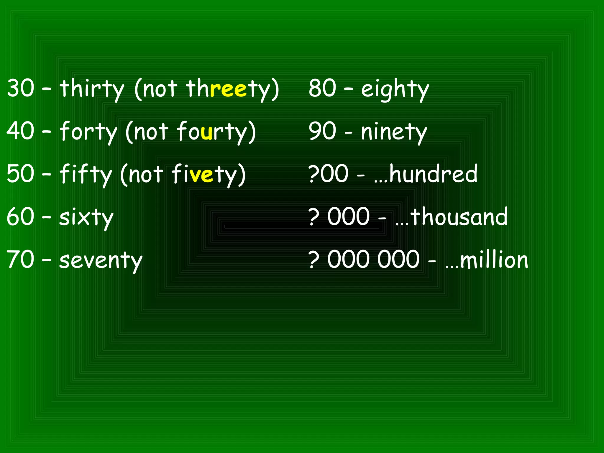Reading and writing_numbers | PPT