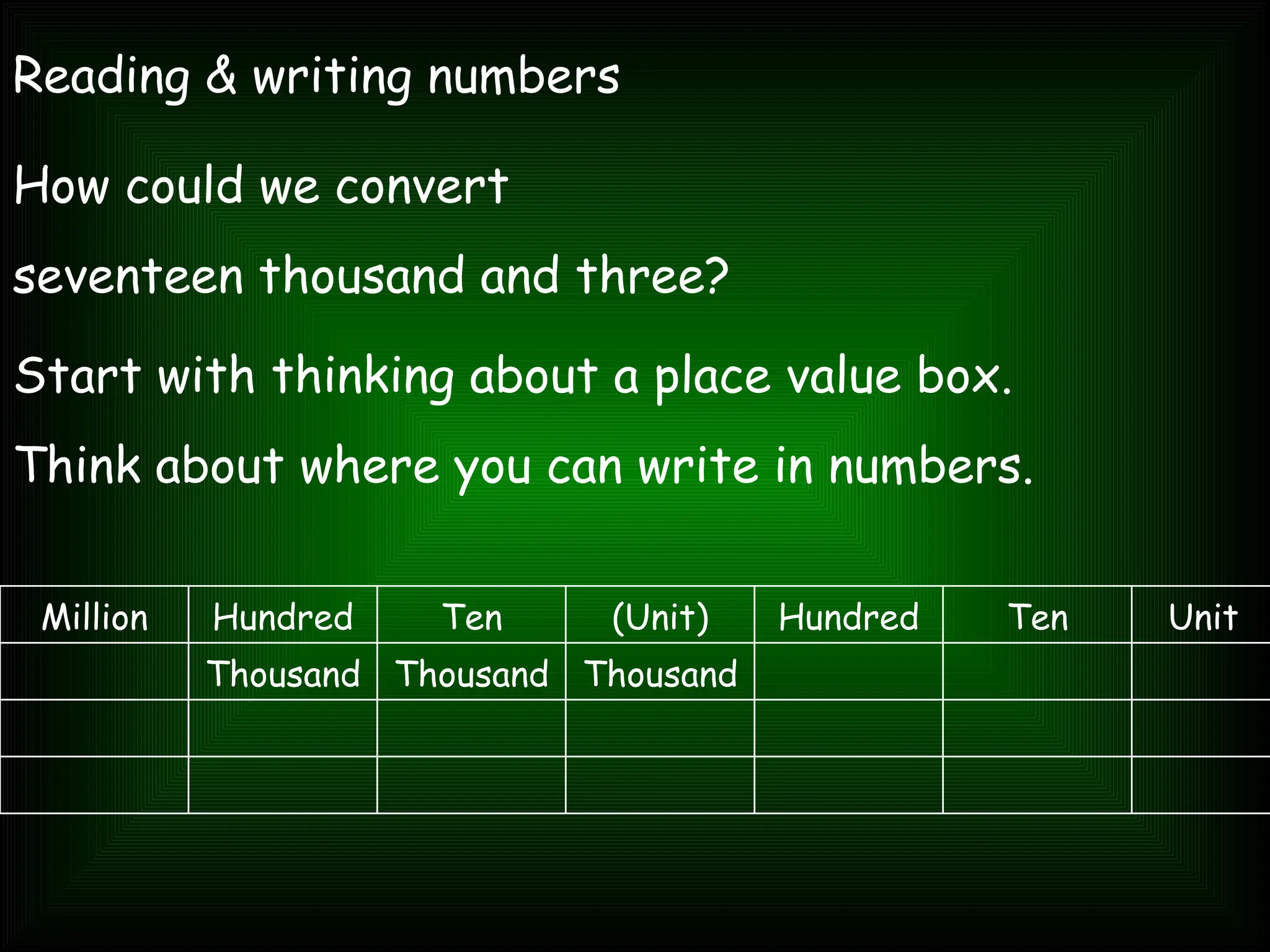 Reading_and_Writing_Numbers for grade 5 only | PPT