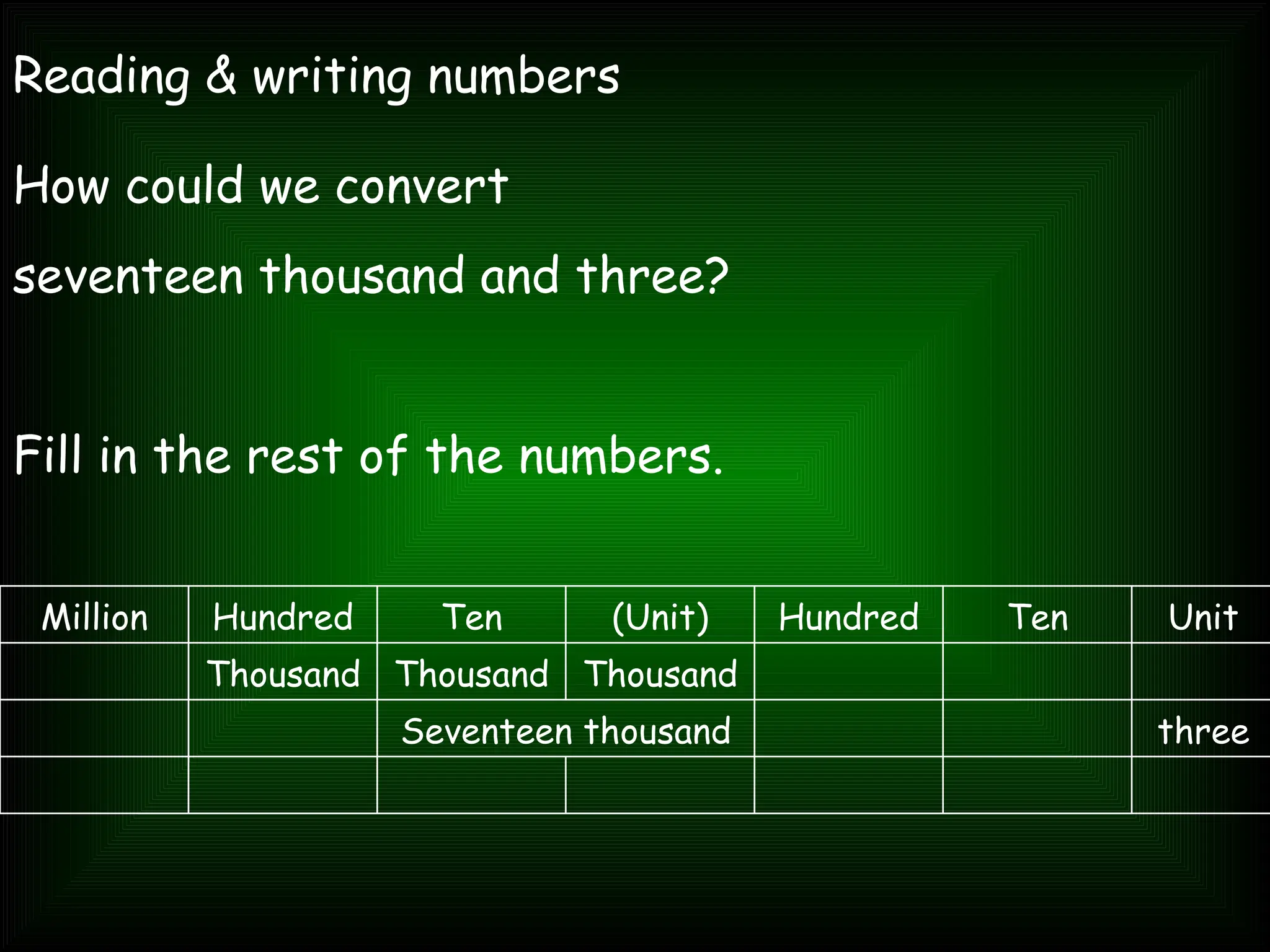 Reading_and_Writing_Numbers for grade 5 only | PPT