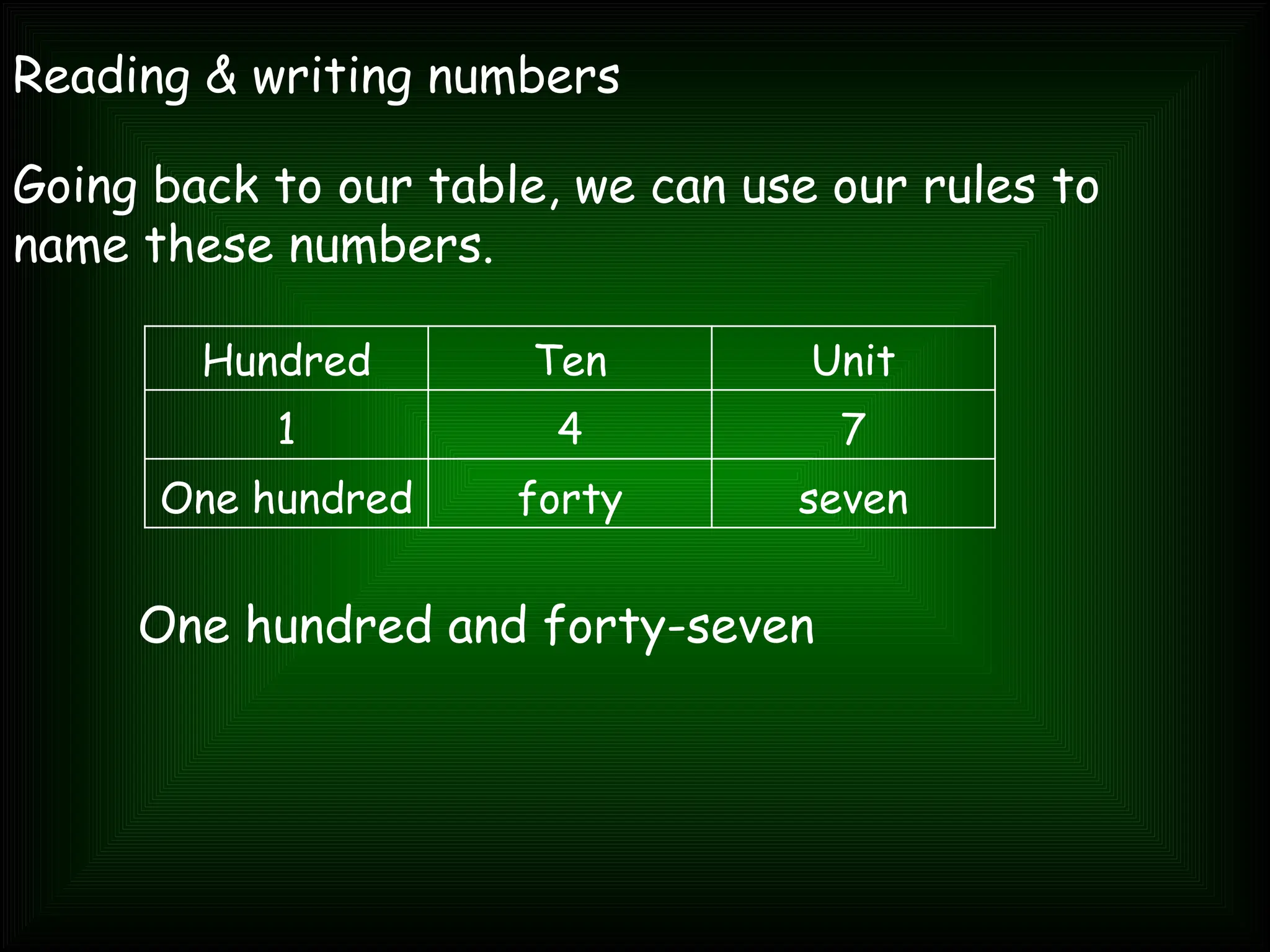 Reading_and_Writing_Numbers for grade 5 only | PPT