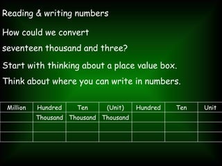 Reading_and_Writing_Numbers for grade 5 only | PPT