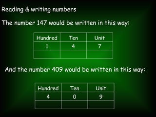 Reading_and_Writing_Numbers for grade 5 only | PPT