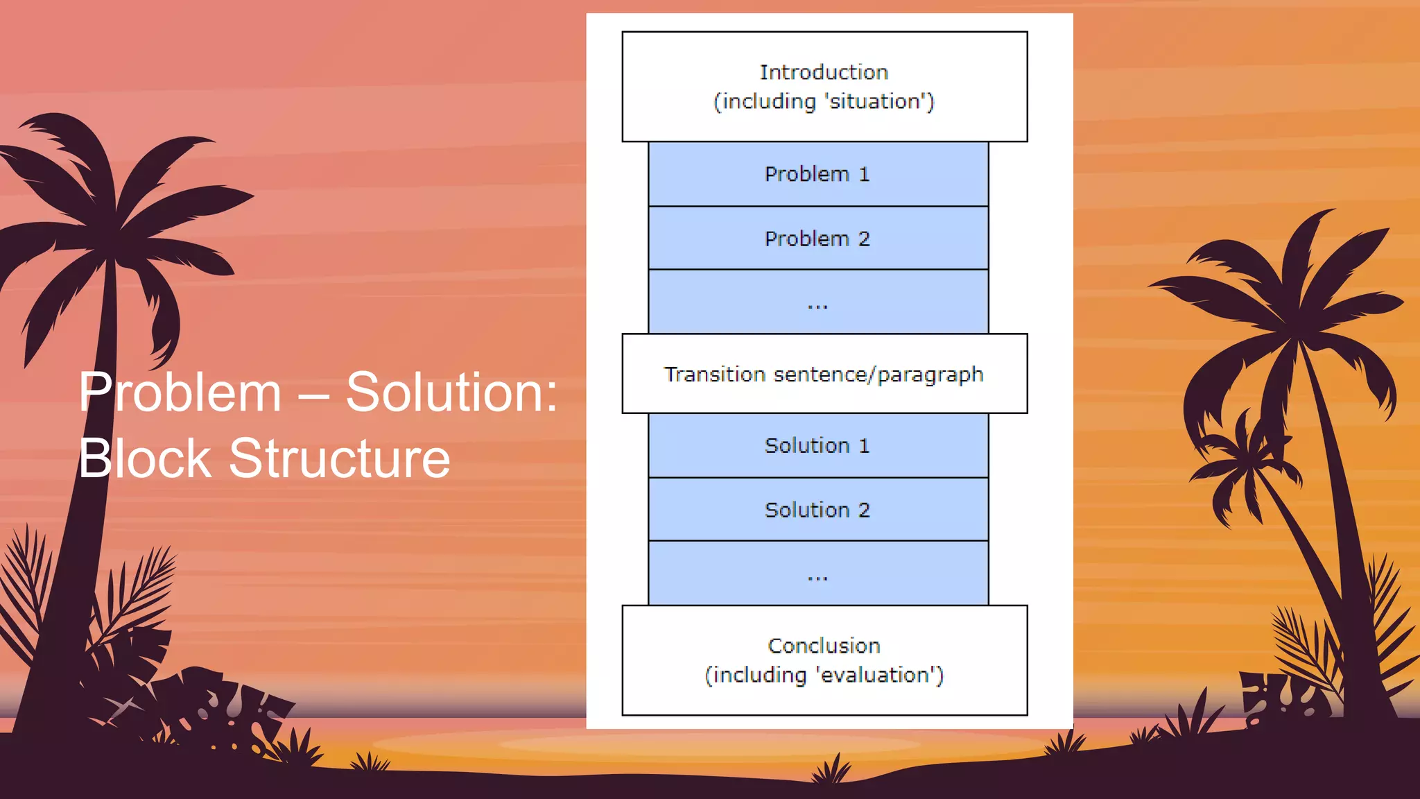 reading and writing pattern of development problem solution.pptx