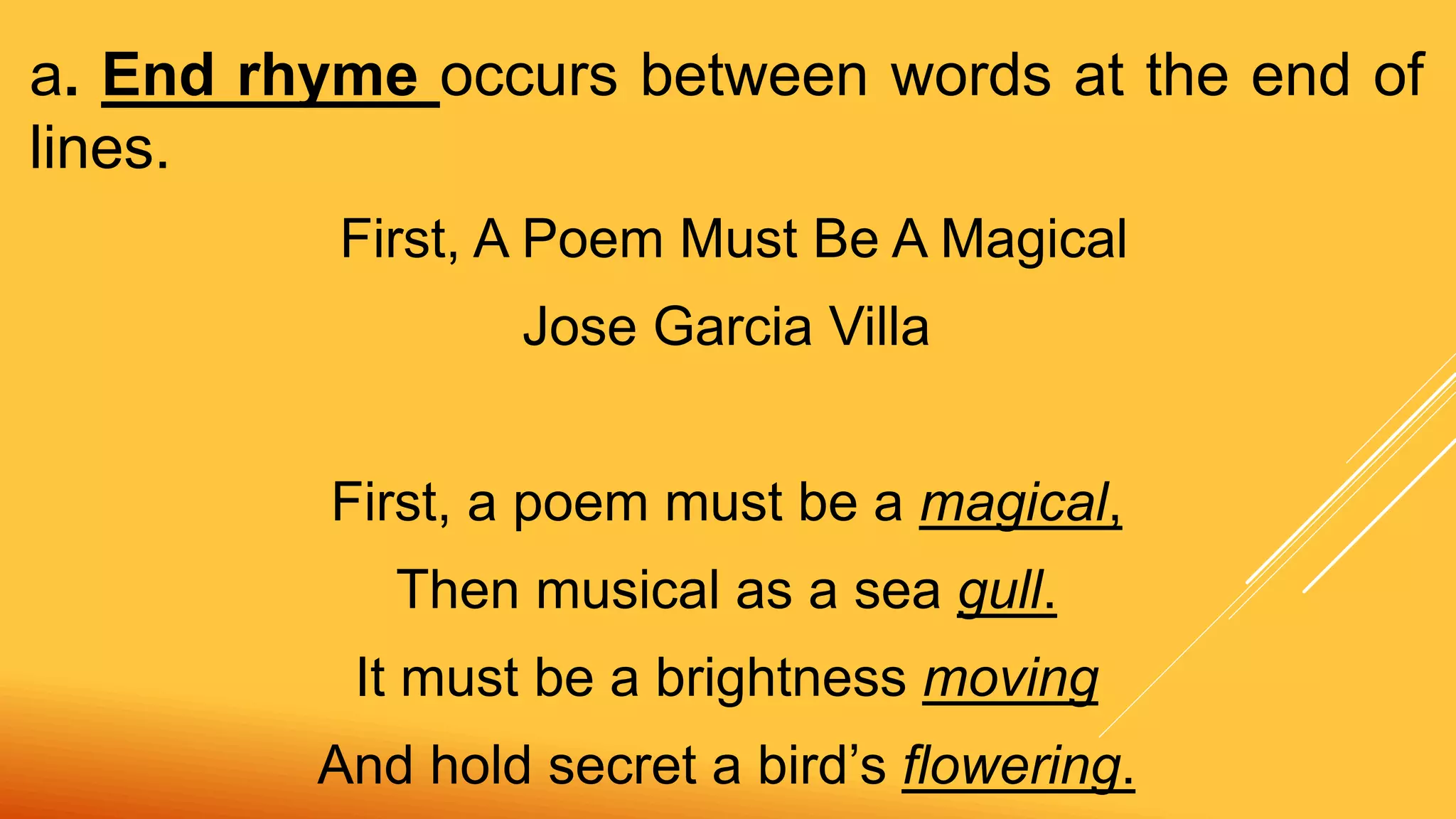 Reading and writing poetry | PPTX