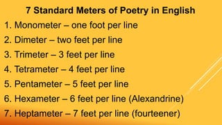 Reading and writing poetry | PPTX