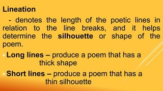 Reading and writing poetry | PPTX