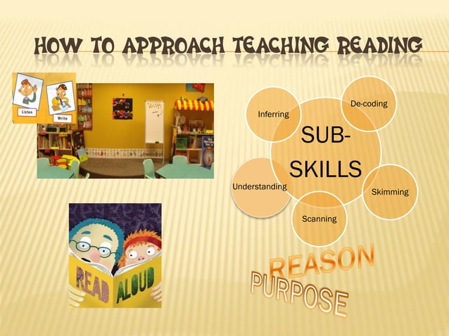 Reading and writing presentation | PDF