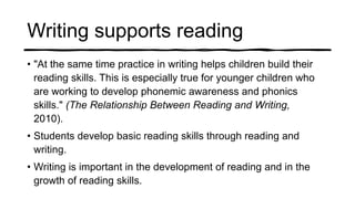 Reading and writing presentation | PPTX
