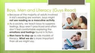 Reading and Writing Role Models | PPTX
