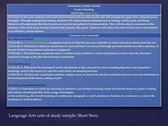 Common Core State Standards -Reading & Writing | PPT